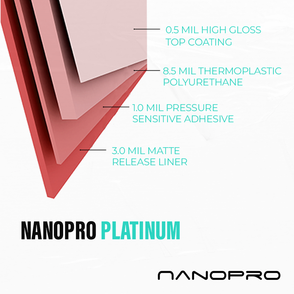 Platinum - Nano Pro PPF